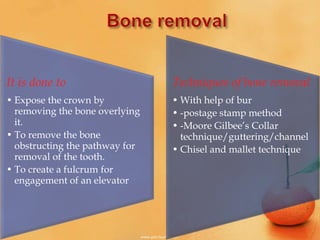 mandibular molar Impactions | PPTX
