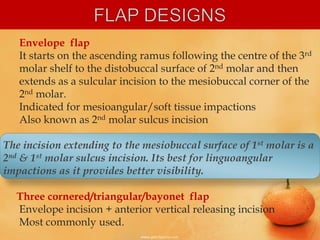 mandibular molar Impactions | PPTX