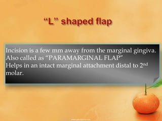 mandibular molar Impactions | PPTX