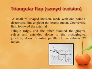 mandibular molar Impactions | PPTX