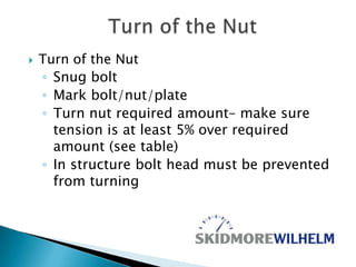 Impact labor mgmt conference skidmore wilhelm presentation | PPTX