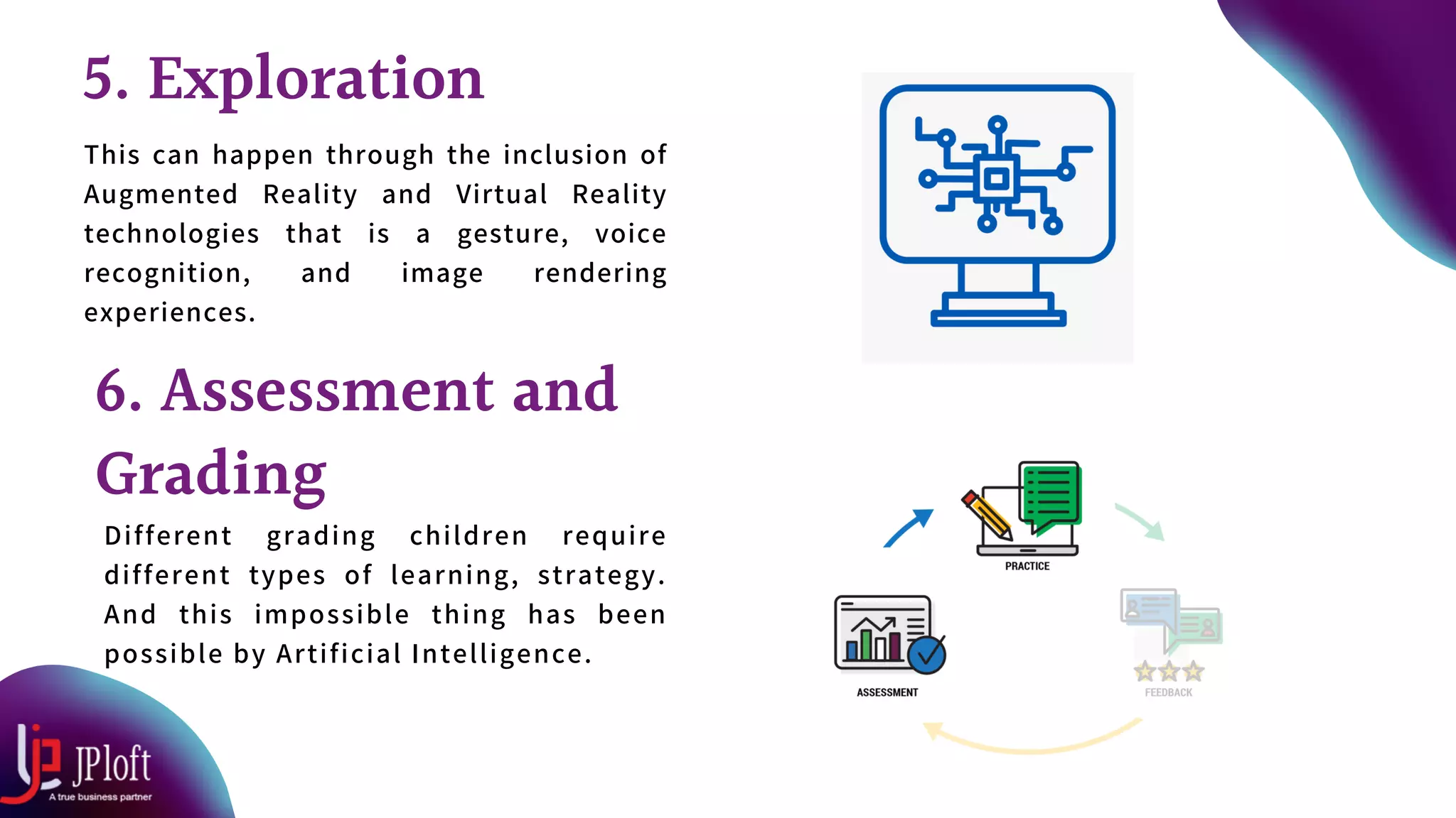 Impact of Artificial Intelligence in E-Learning System | PDF