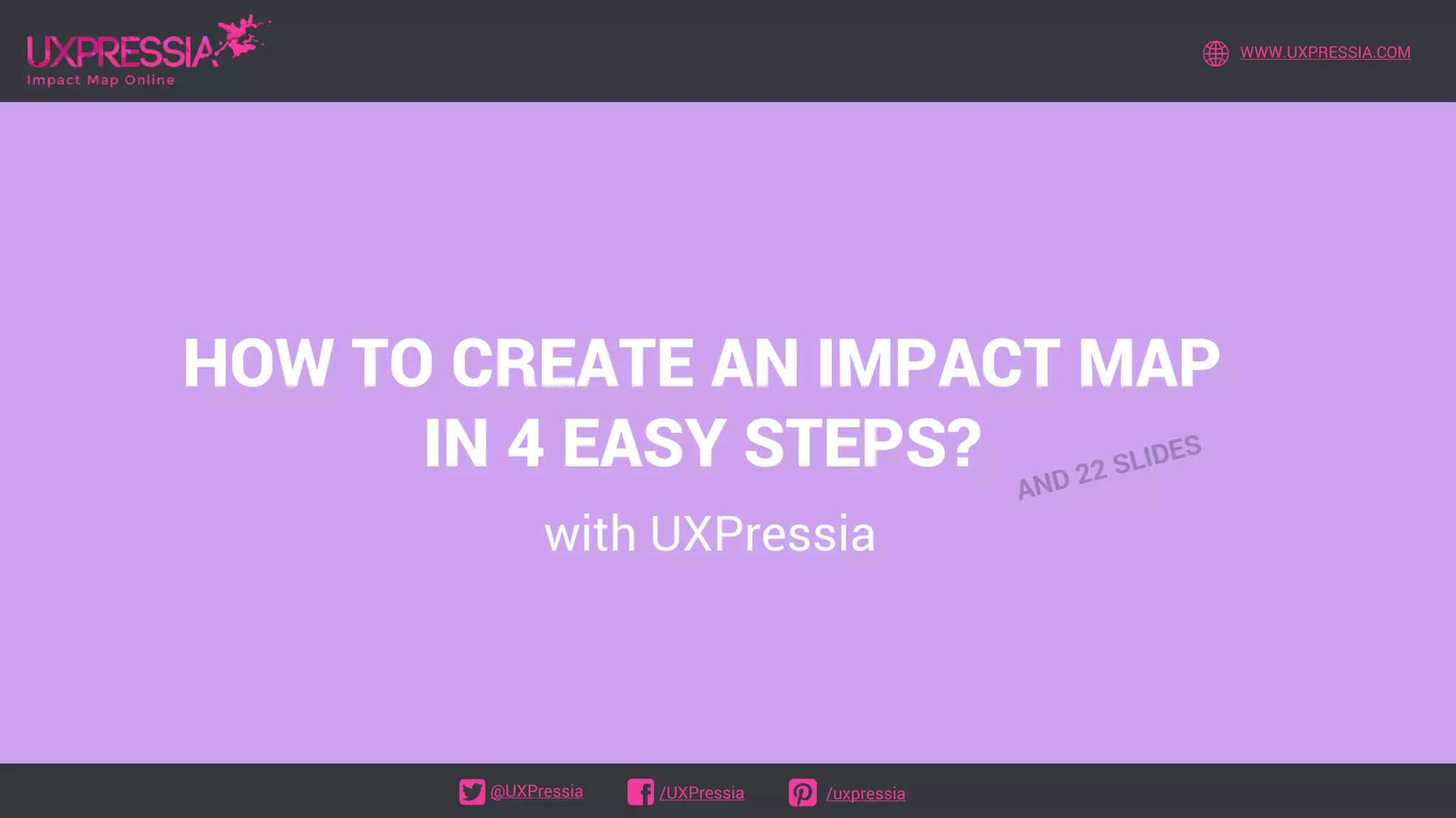 How to create an Impact Map in 4 easy steps? | PPT