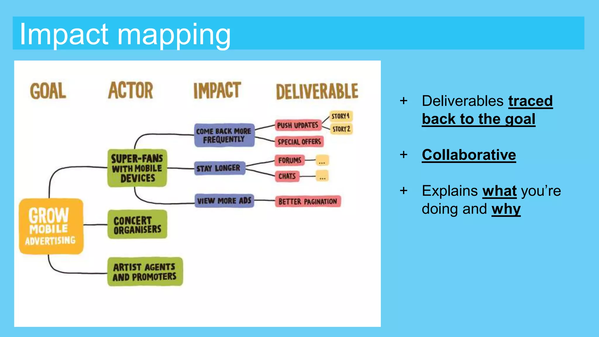 Impact mapping introduction | PPTX