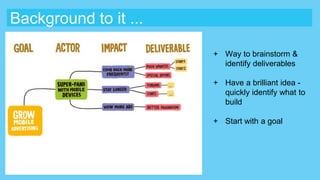 Impact mapping introduction | PPTX