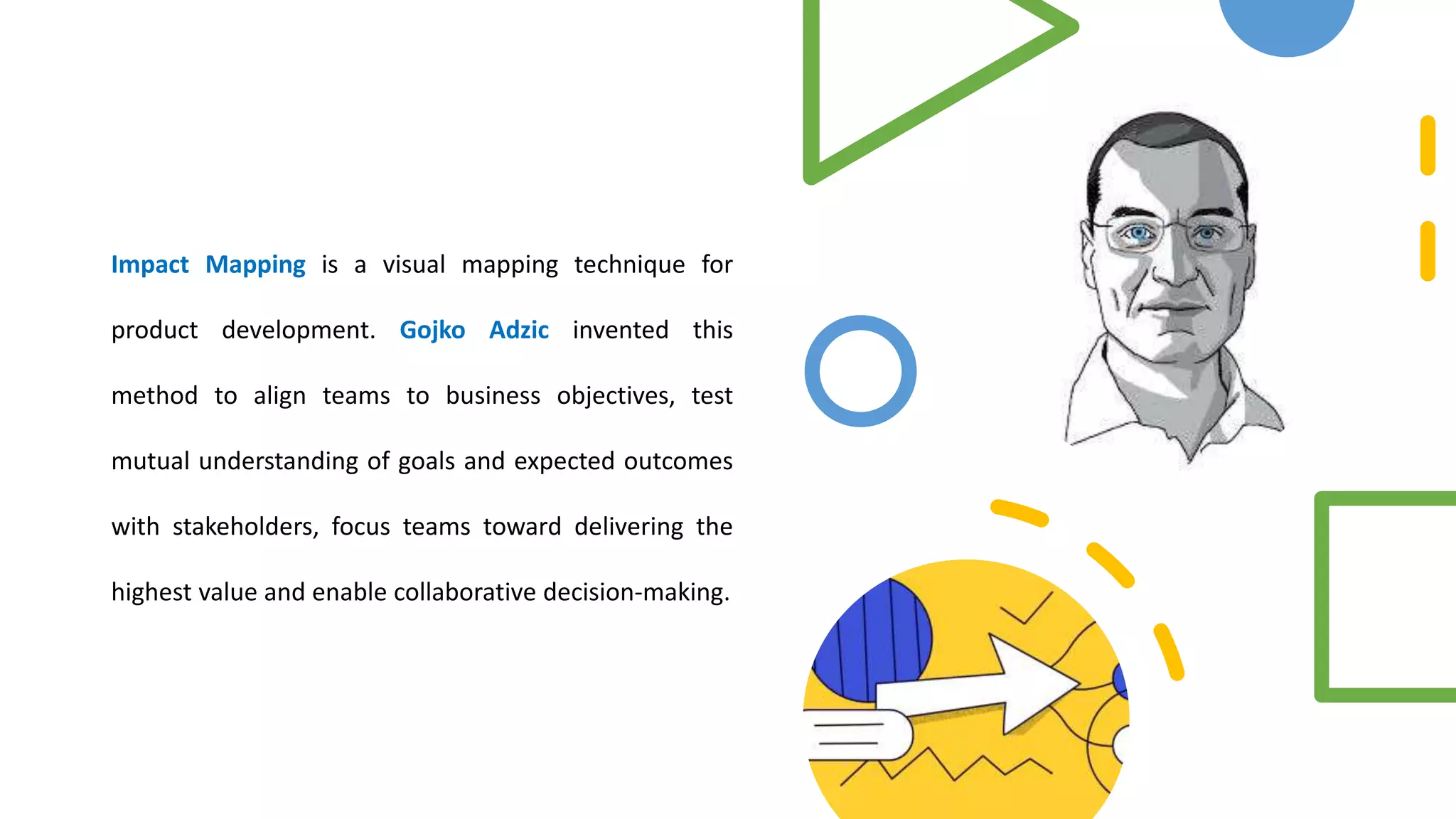 Impact Mapping | PPT