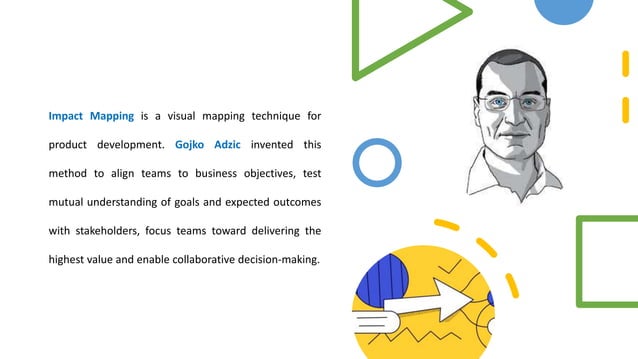 Impact Mapping Ppt