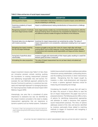 Situating the Next Generation of Impact Measurement and Evaluation for Impact Investing | PDF ...
