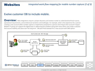 Mobile Channel Guide | PPTX | Marketing and Advertising | Business