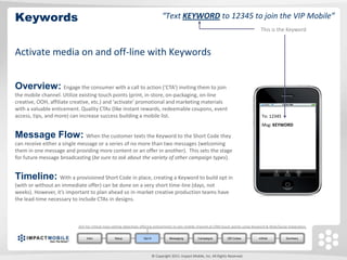 Mobile Channel Guide | PPTX | Marketing and Advertising | Business