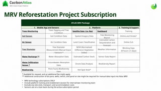 Impact monitoring_jDXASXCEcxeqxcwewcsssss | PPT