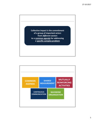ImpactnetwerkT Collective Impact Model | PDF