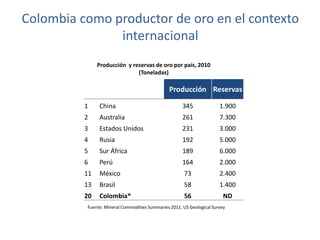 Impacto socioeconómico de la minería en colombia steiner minería en ...