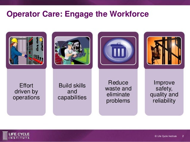 Operator Care Training - A Program for Reliability