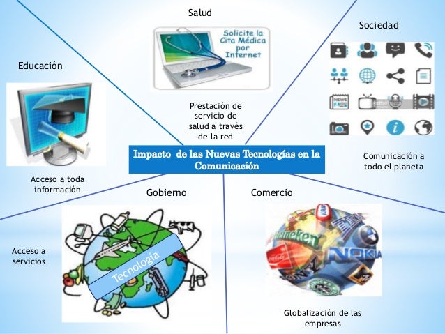 la importancia del uso de las tecnologias de informacion y comunicacion