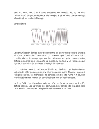 Fundamentos de Telecomunicaciones U1 | DOCX
