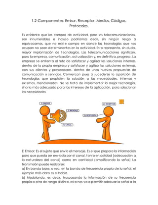 Fundamentos de Telecomunicaciones U1 | DOCX