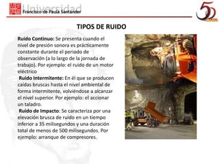IMPACTO SONORO EN MINAS SUBTERRANEAS | PPTX