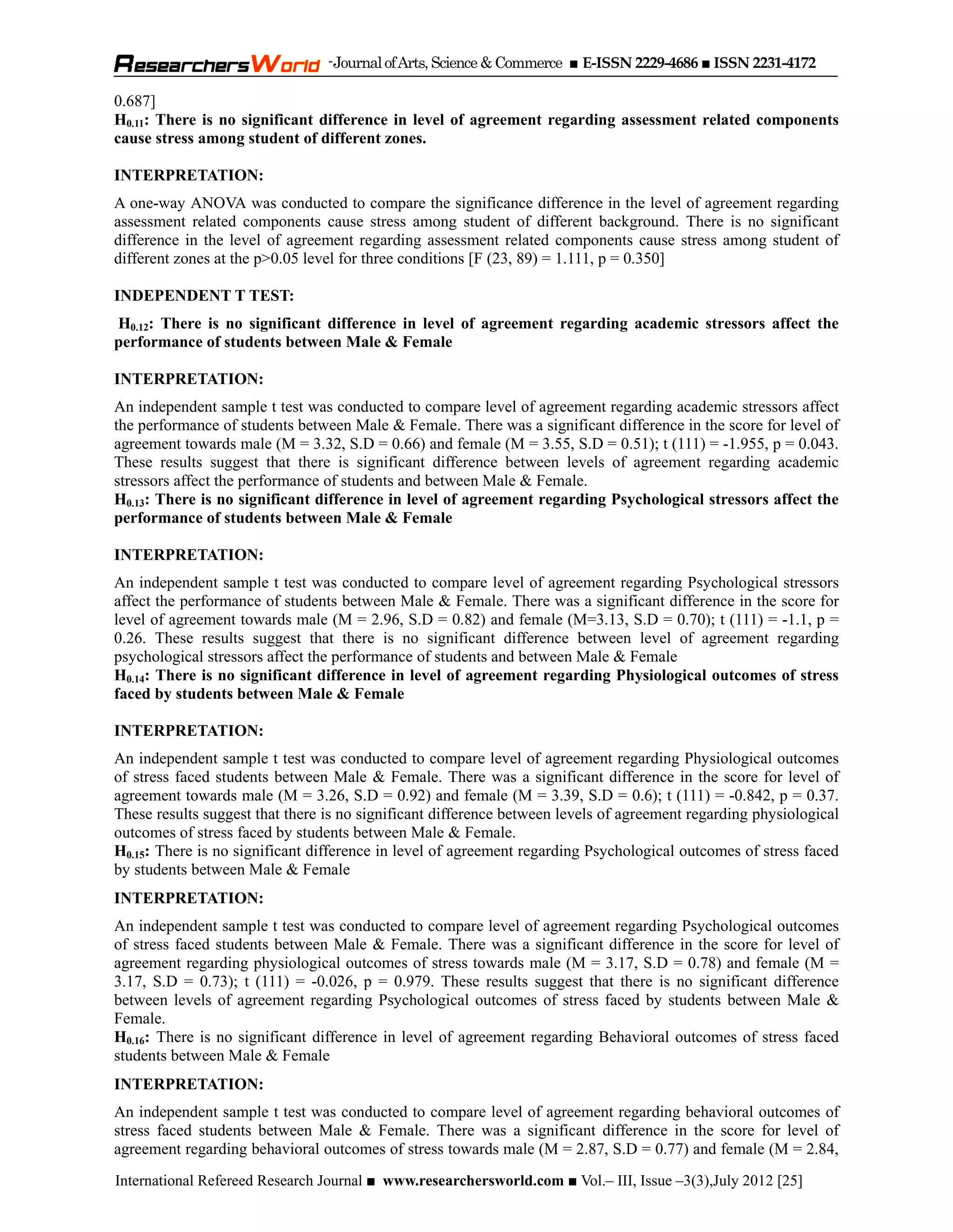 Impact of academic stress on students | PDF