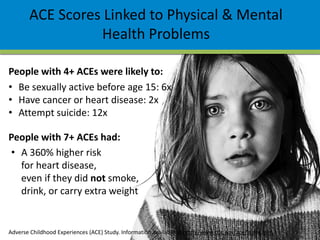 Impact of aces | PPTX