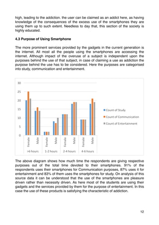 Impact of addiction of technological gadgets on physical, mental and ...