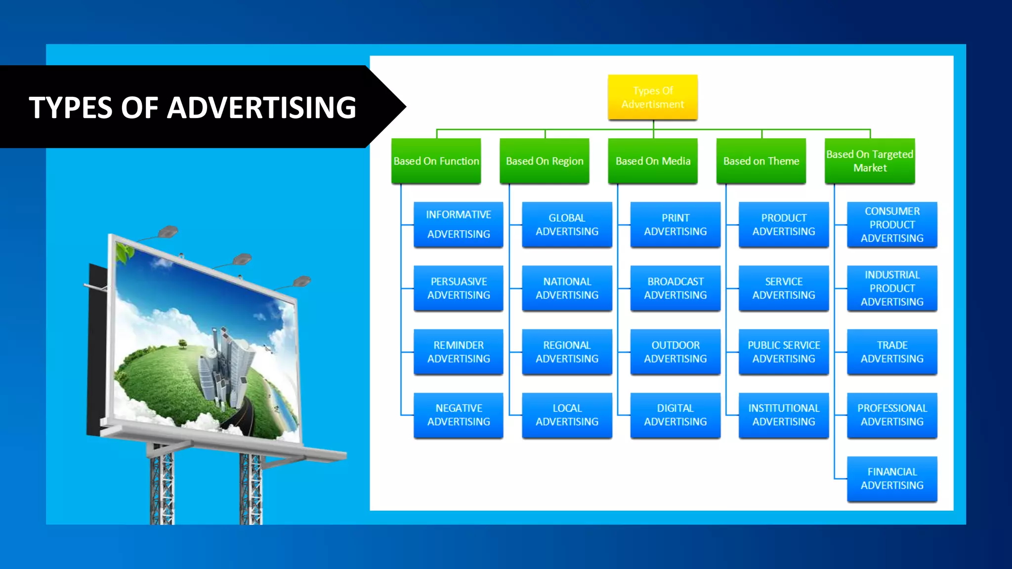 IMPACT OF ADVERTISING.pptx