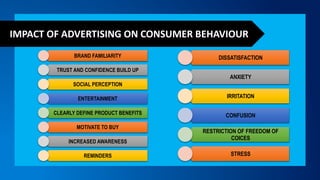 IMPACT OF ADVERTISING.pptx