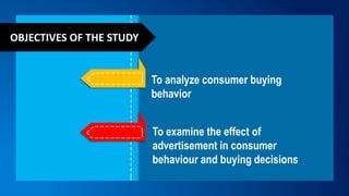 IMPACT OF ADVERTISING.pptx