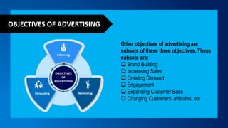 IMPACT OF ADVERTISING.pptx