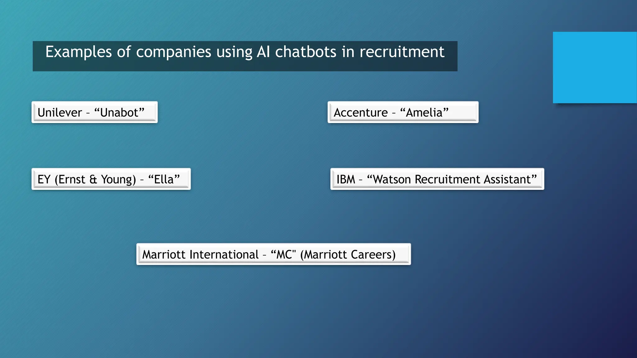 Impact of AI in presentation Recruitment.pptx