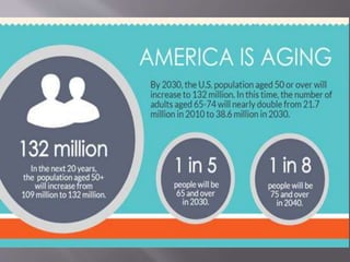 Impact of an aging population on education | PPT
