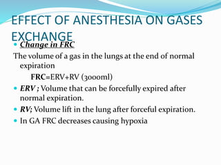 Impact of anesthesia on respiratory system | PPTX