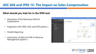 Impact of ASC 606 and IFRS 15 on Sales Commission Accounting | PPT