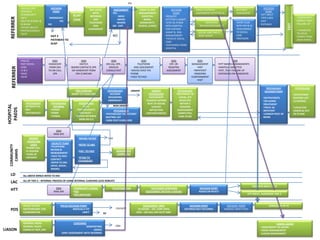 Impact of austerity on re design | PPT