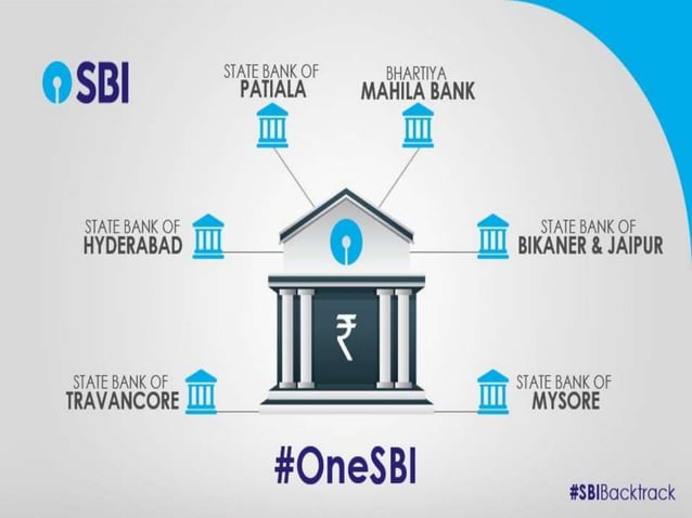 Impact of bank merger 2019 | PPTX