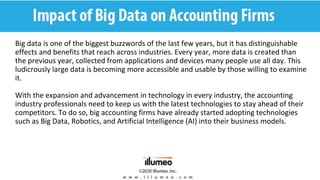 Impact of big data on accounting firms | PPTX