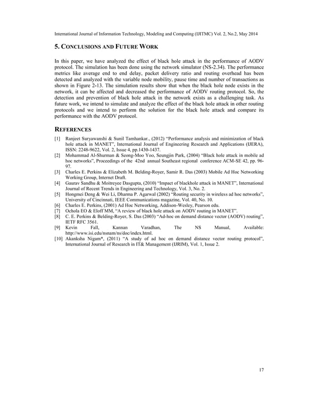 Impact Of Black Hole Attack On Aodv Routing Protocol Pdf