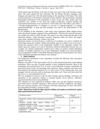 Impact of capacity building & employee | PDF