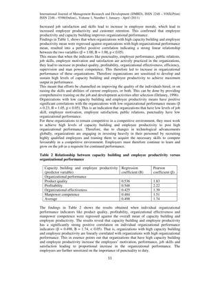 Impact of capacity building & employee | PDF