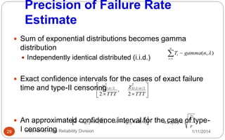 Impact of censored data on reliability analysis | PDF