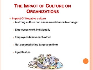 Impact of changing culture on organization behaviour | PPTX