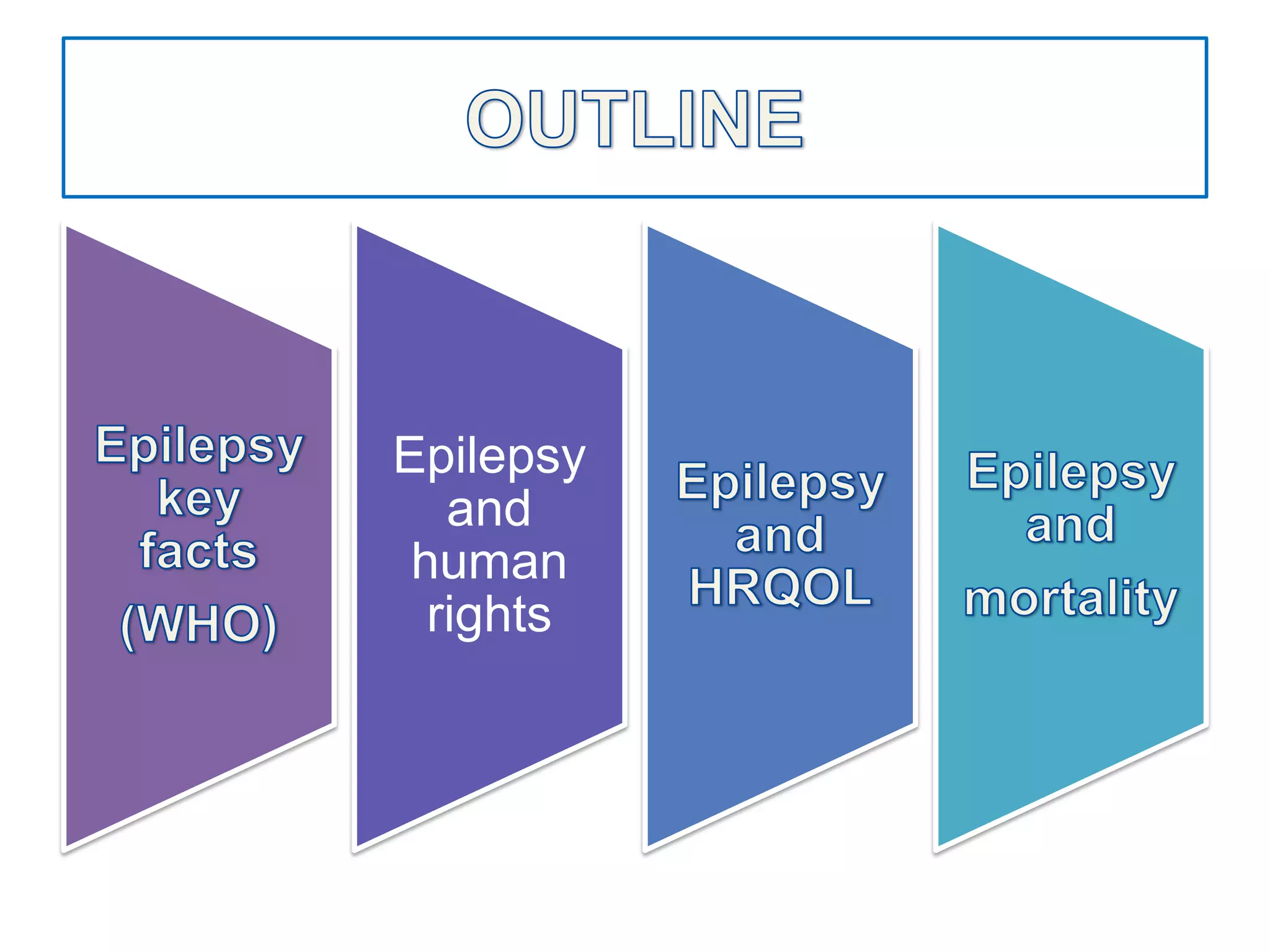 Impact of childhood epilepsy | PPT
