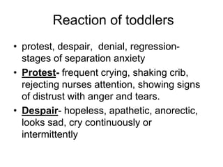 Impact of child to hospitaliation | PPT