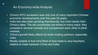 Impact of china on global economic development | PPTX