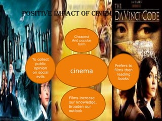 Impact of cinema on society | PPTX