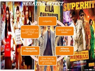 Impact of cinema on society | PPT