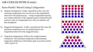 impact of climate change by batterey.pptx | Physics | Science