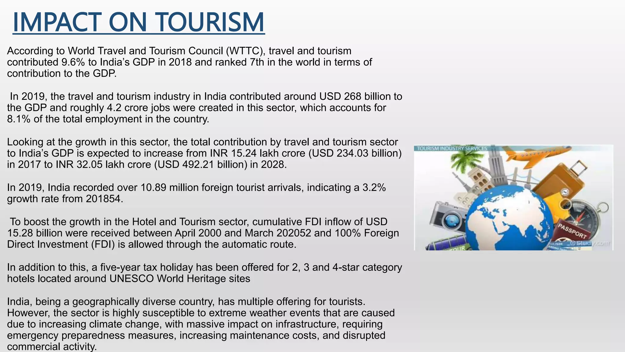 Impact of climate change in IndiAN economy.pptx