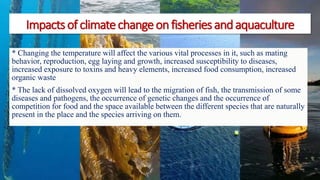 Impact of Climate change on fish Production2022.pdf