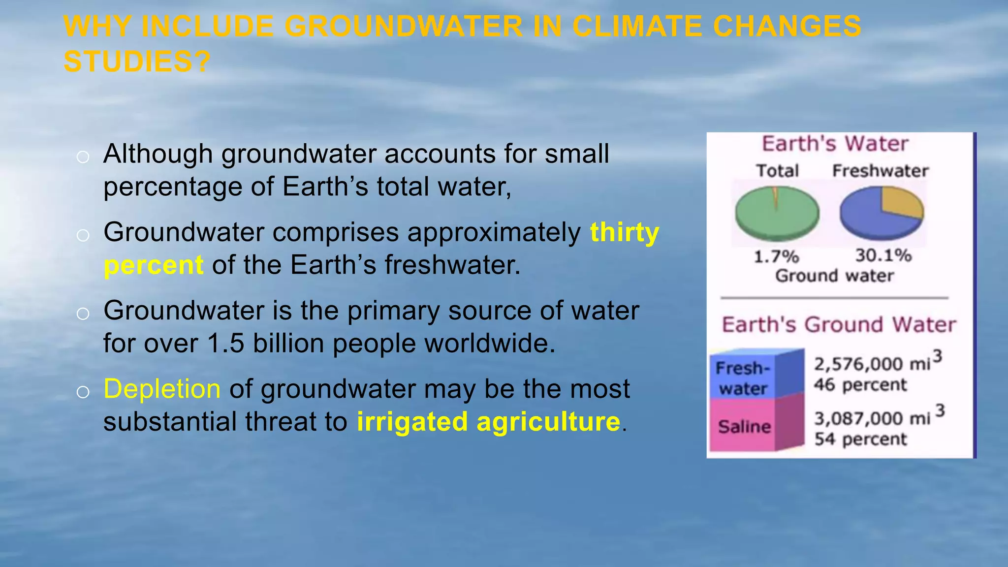 Impact of climate change on groundwater | PPTX